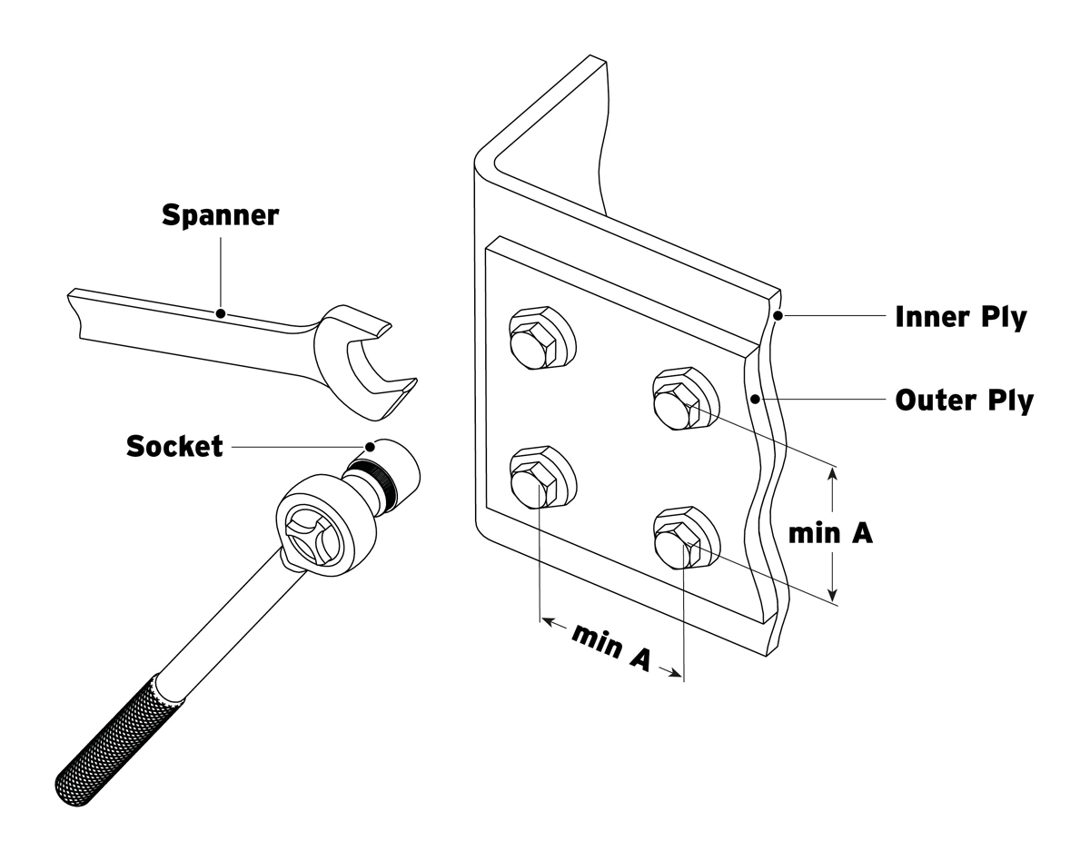 Hollo-Bolt Selector | Lindapter